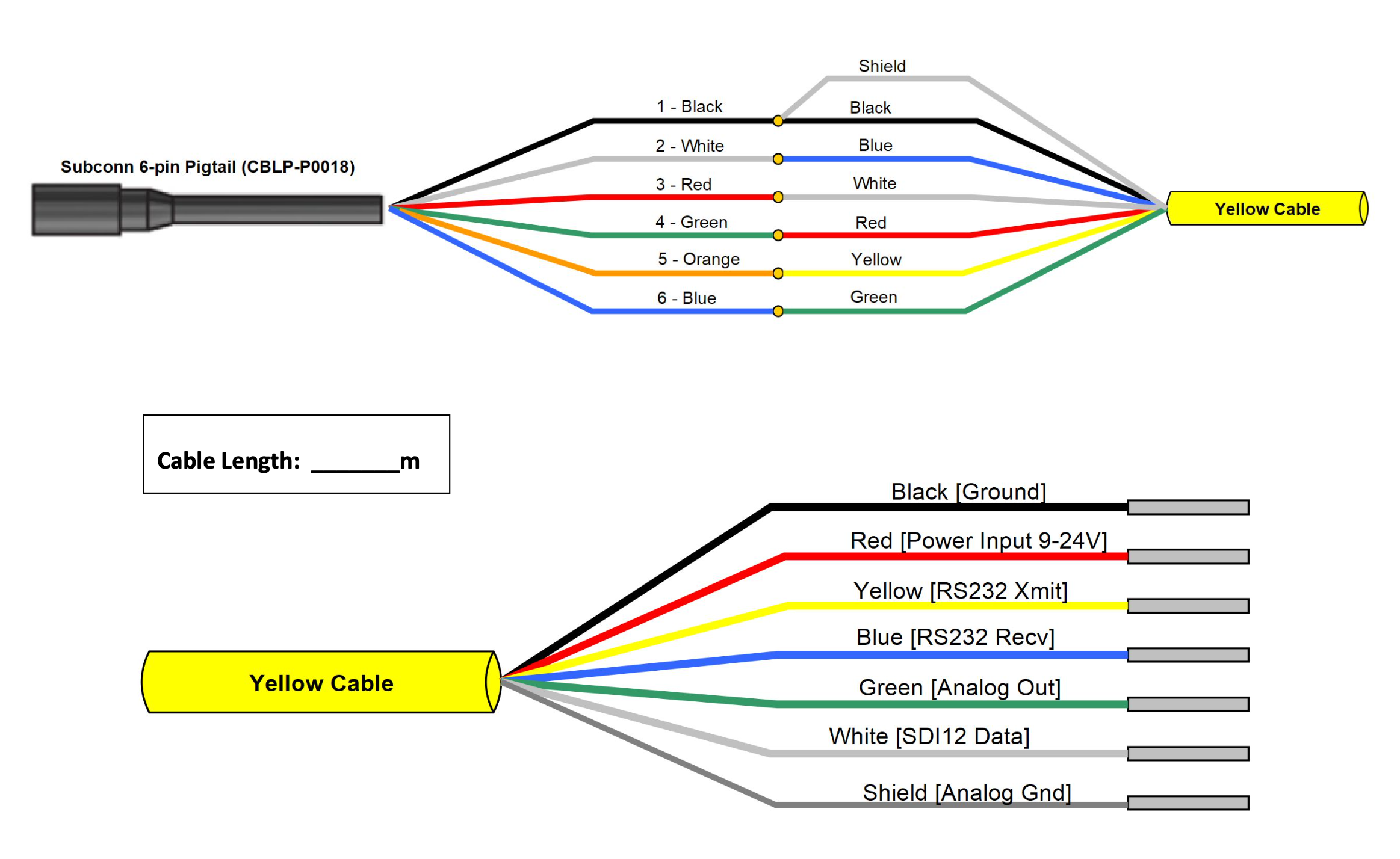 LISST-Tau - Sequoia ScientificSequoia Scientific