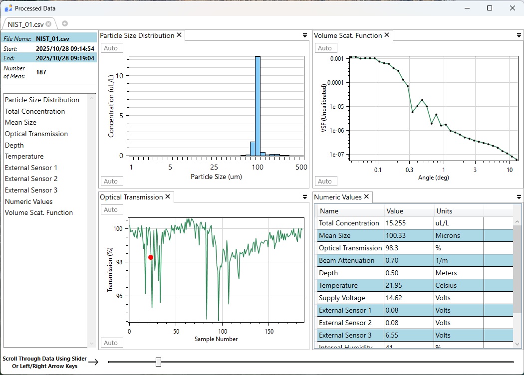 LISST-200X software VSF output - Sequoia ScientificSequoia Scientific